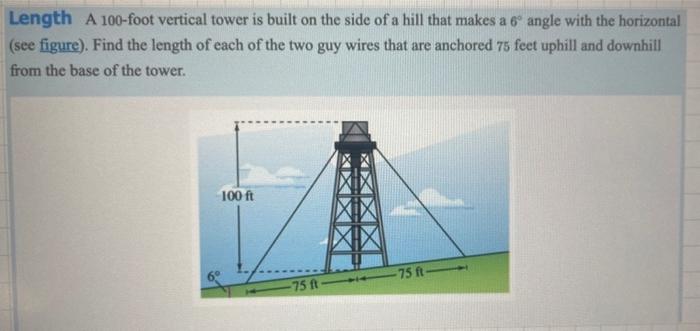 Solved Length A 100-foot vertical tower is built on the side | Chegg.com