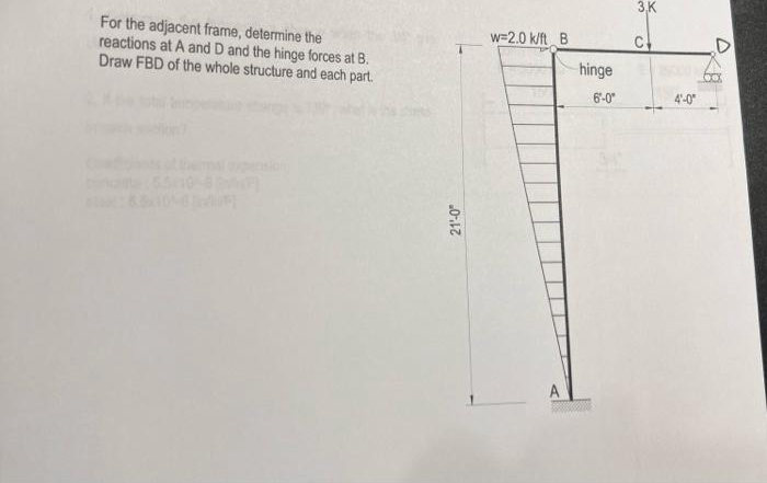 Solved For the adjacent frame, determine the reactions at A | Chegg.com