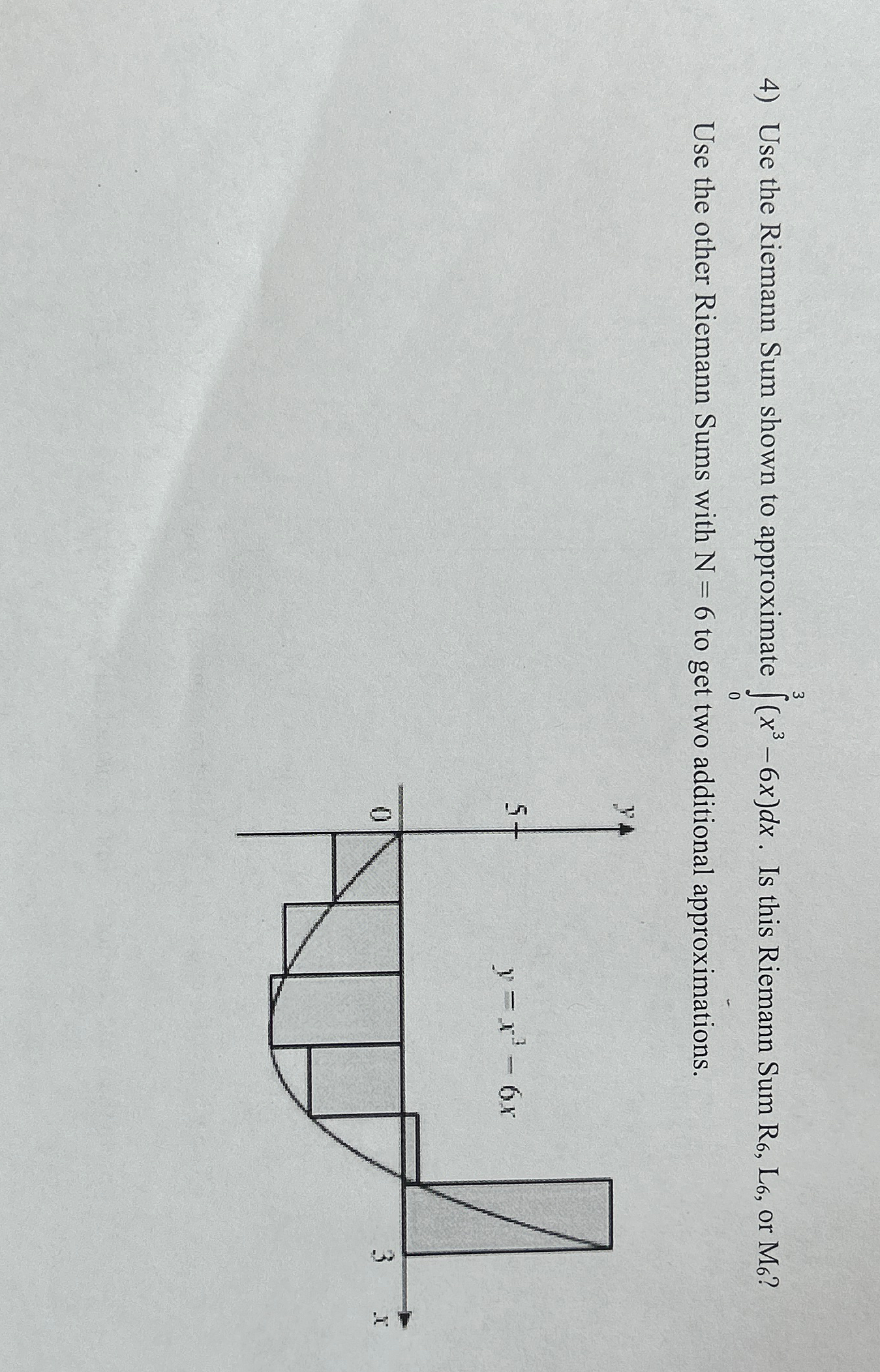 Solved Use the Riemann Sum shown to approximate | Chegg.com
