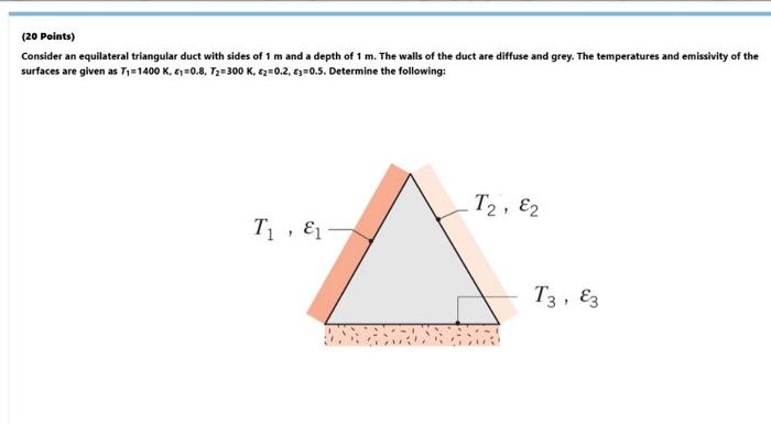 Solved (20 Points) Consider an equilateral triangular duct | Chegg.com