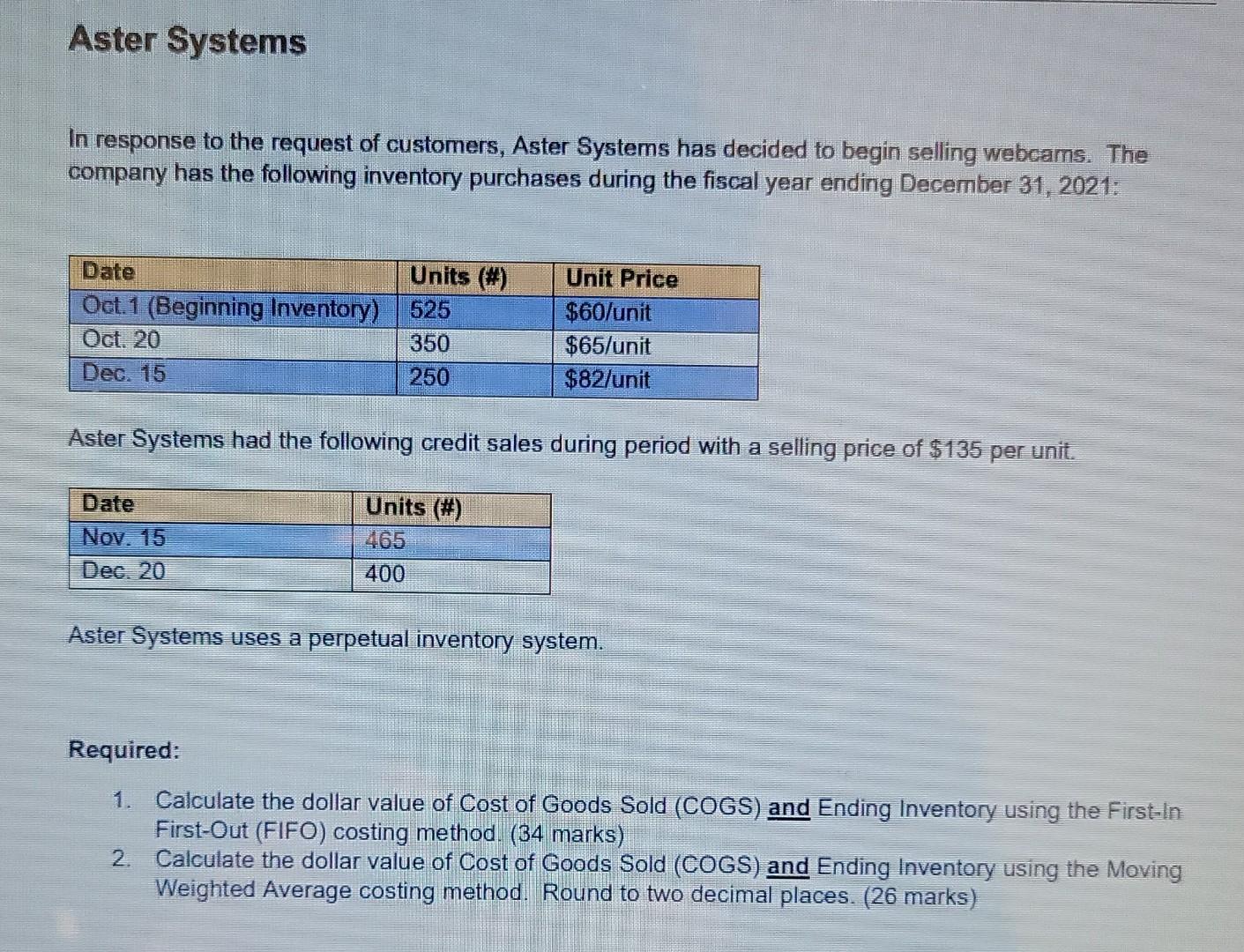 Solved Aster Systems In response to the request of | Chegg.com