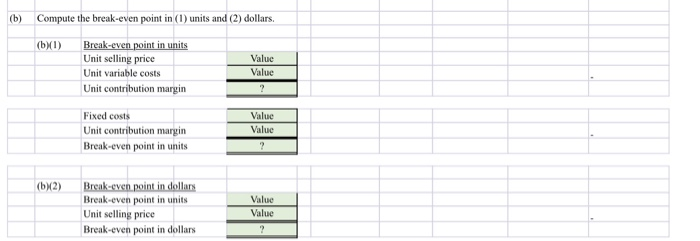 Solved P19-1 Prepare a CVP income statement compute | Chegg.com