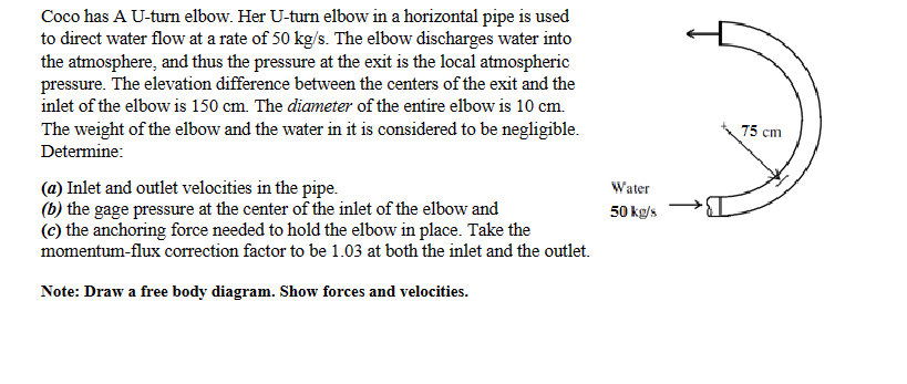 Solved Coco has A U-turn elbow. Her U-turn elbow in a | Chegg.com