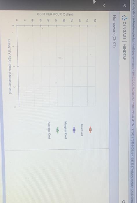 Solved H. Identifying returns to scale Imagine Sam owns a | Chegg.com