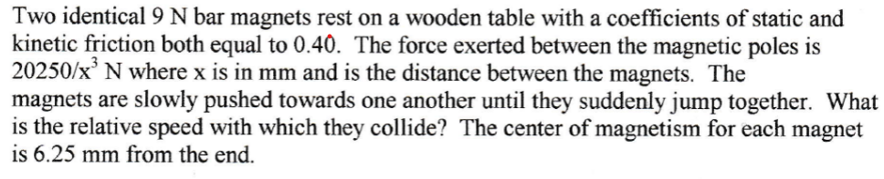 Solved Two identical 9N ﻿bar magnets rest on a wooden table | Chegg.com