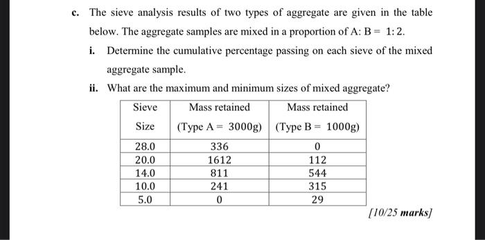 Solved c. The sieve analysis results of two types of | Chegg.com