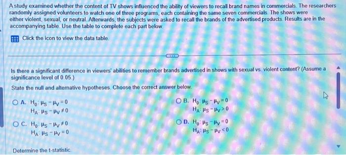 Solved Program Type \begin{tabular}{|l|c|c|c|} \cline { 2 - | Chegg.com