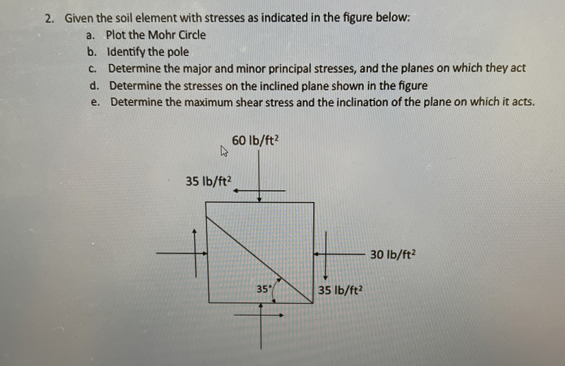 Solved by an EXPERT Given the soil element with stresses as indicated ...