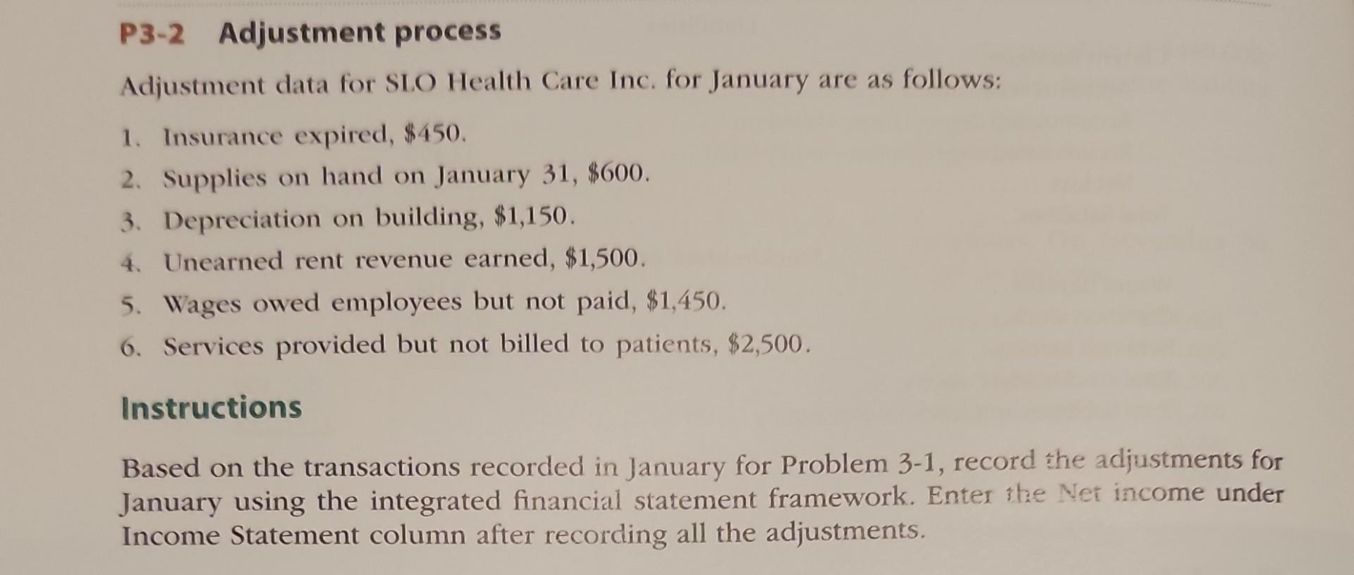 Solved P3-2 Adjustment process Adjustment data for SLO | Chegg.com