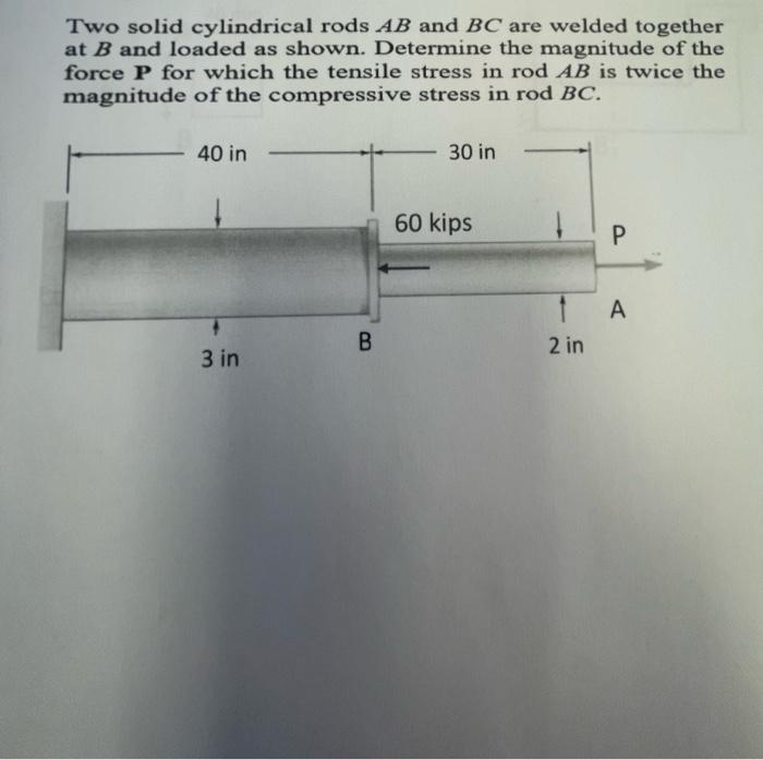 Solved Two solid cylindrical rods AB and BC are welded | Chegg.com