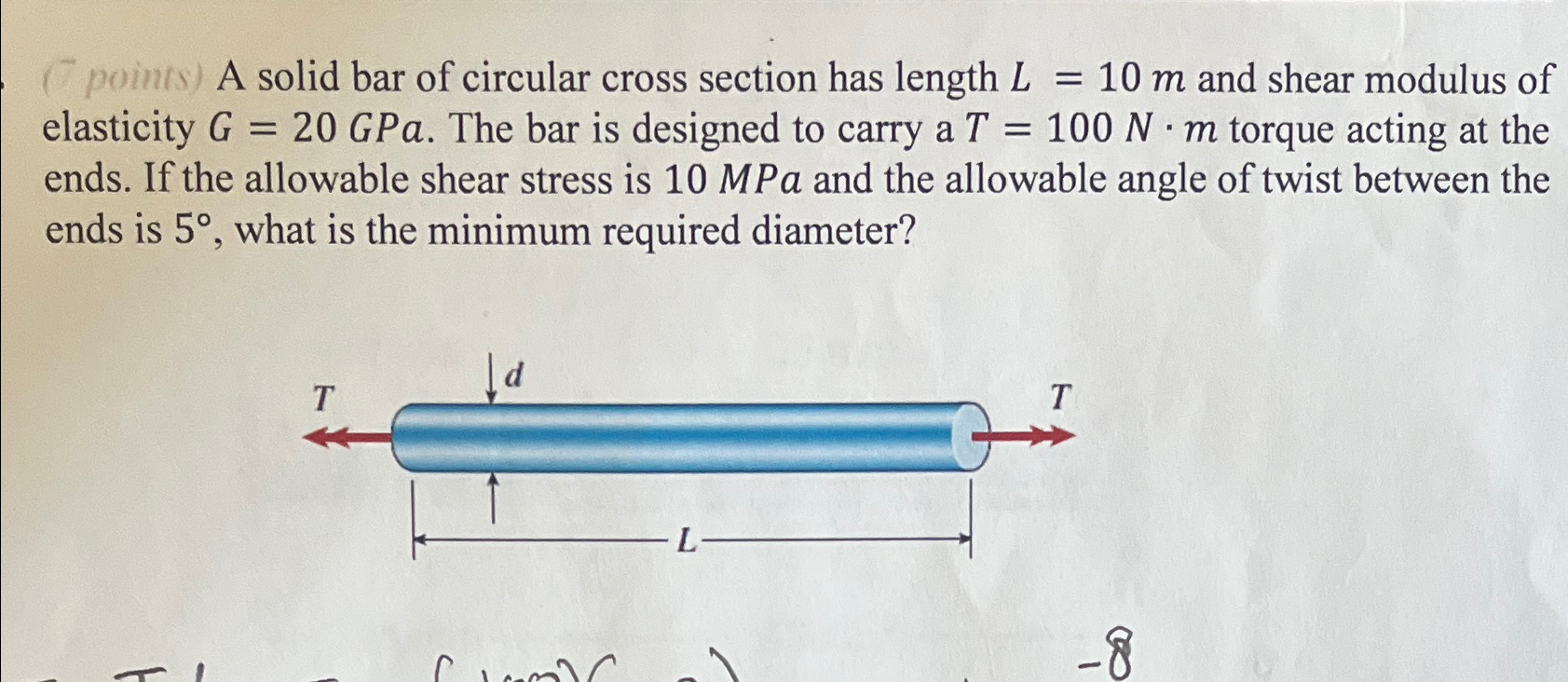 Solved (- ﻿points) ﻿A solid bar of circular cross section | Chegg.com
