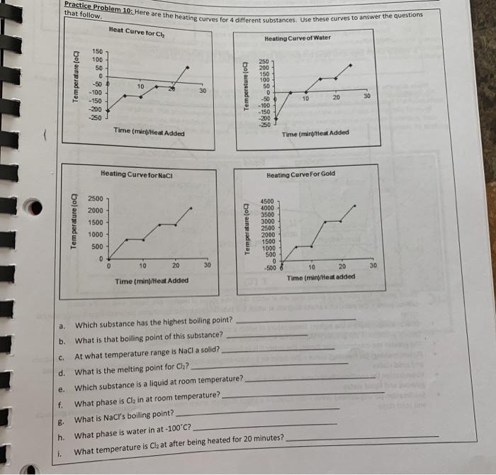 Solved Practice Problem 10. Here are the heating curves for | Chegg.com