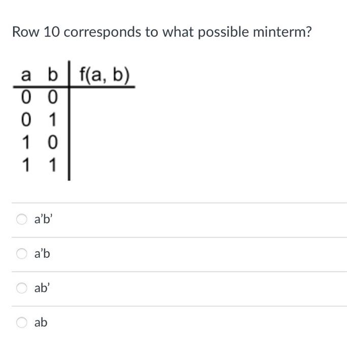 Solved Row 10 corresponds to what possible minterm? a′b′ a′b | Chegg.com