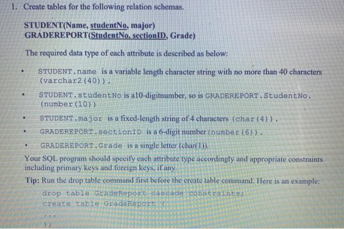 Solved 1. Create tables for the following relation schemas. | Chegg.com