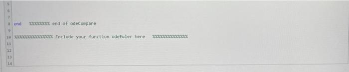 Compare Euler's method to ode45 Using the function | Chegg.com