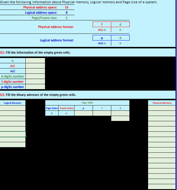 Solved Given the following information about Physical | Chegg.com