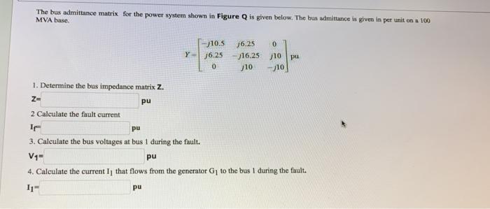 Solved The system shown in Figure Q is initially on no load | Chegg.com