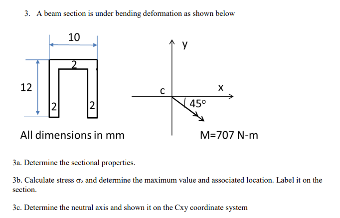 Solved A beam section is under bending deformation as shown | Chegg.com