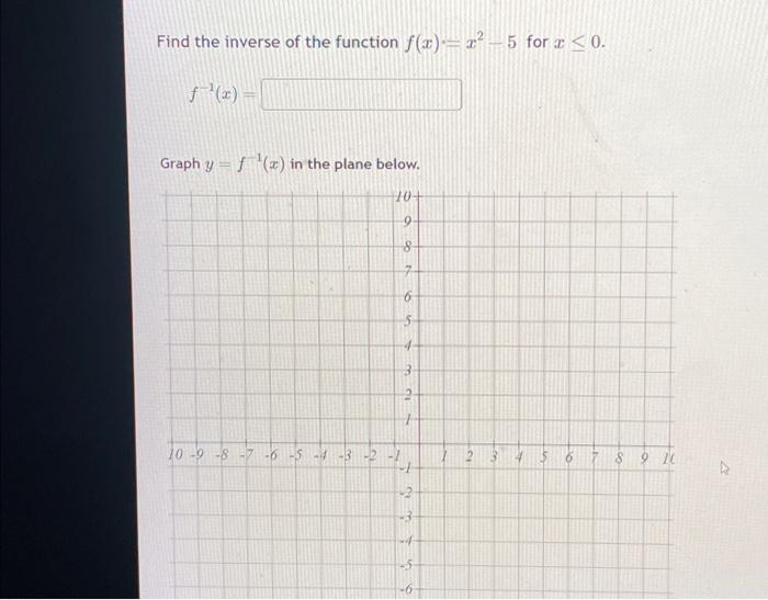 Solved Find the inverse of the function f(x)=x2−5 for x≤0. | Chegg.com