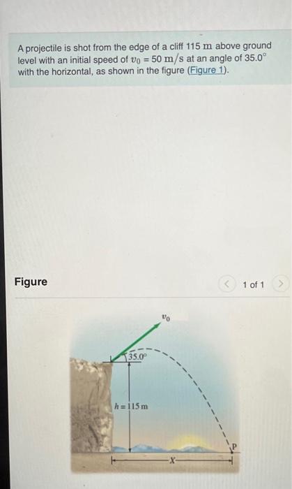 Solved A projectile is shot from the edge of a cliff 115 m | Chegg.com