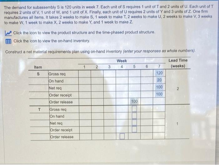 Solved The demand for subassembly S is 120 units in week 7. | Chegg.com
