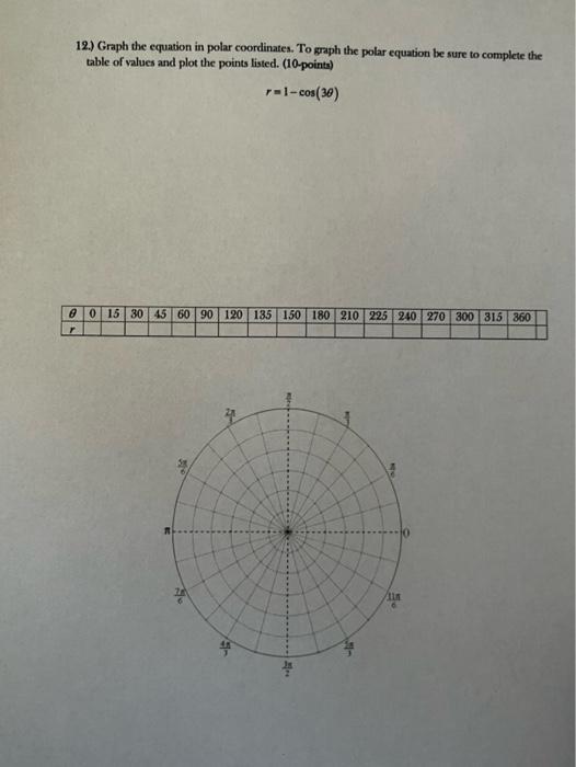 Solved graph the equation in polar coordiantes to graph the | Chegg.com