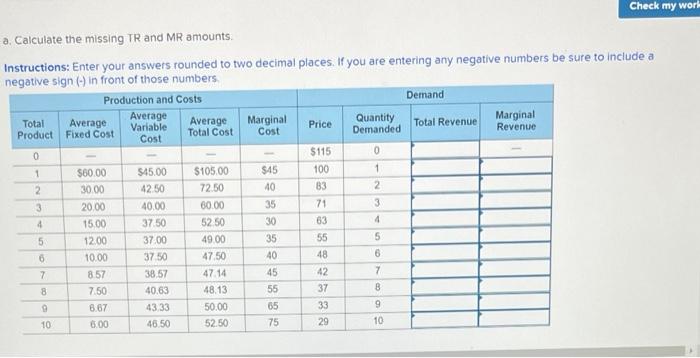 Solved Calculate the missing TR and MR amounts. | Chegg.com