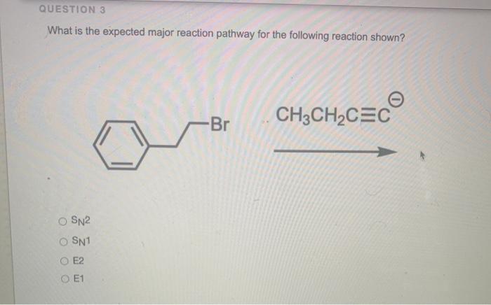 Solved QUESTION 1 What is the principal product of the | Chegg.com