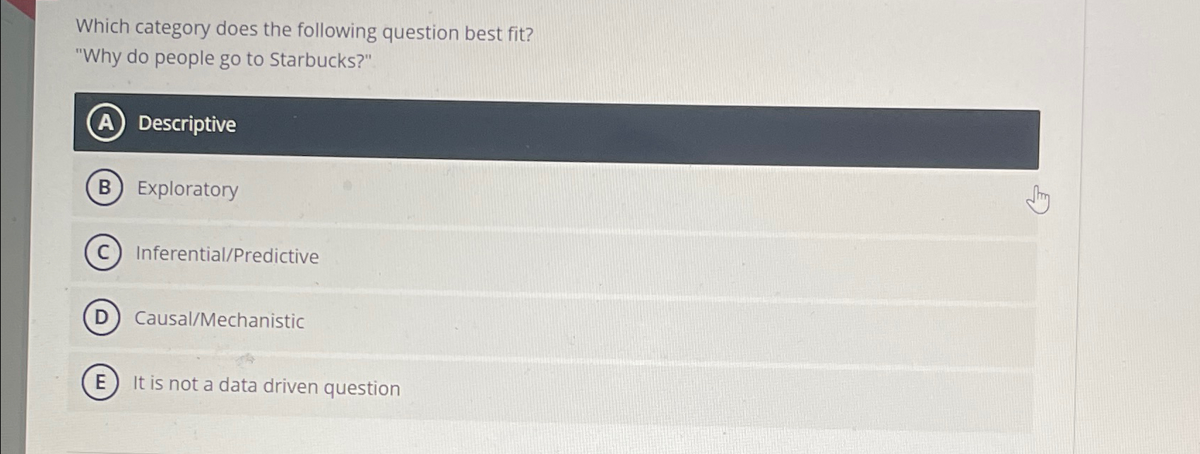 Solved Which category does the following question best | Chegg.com