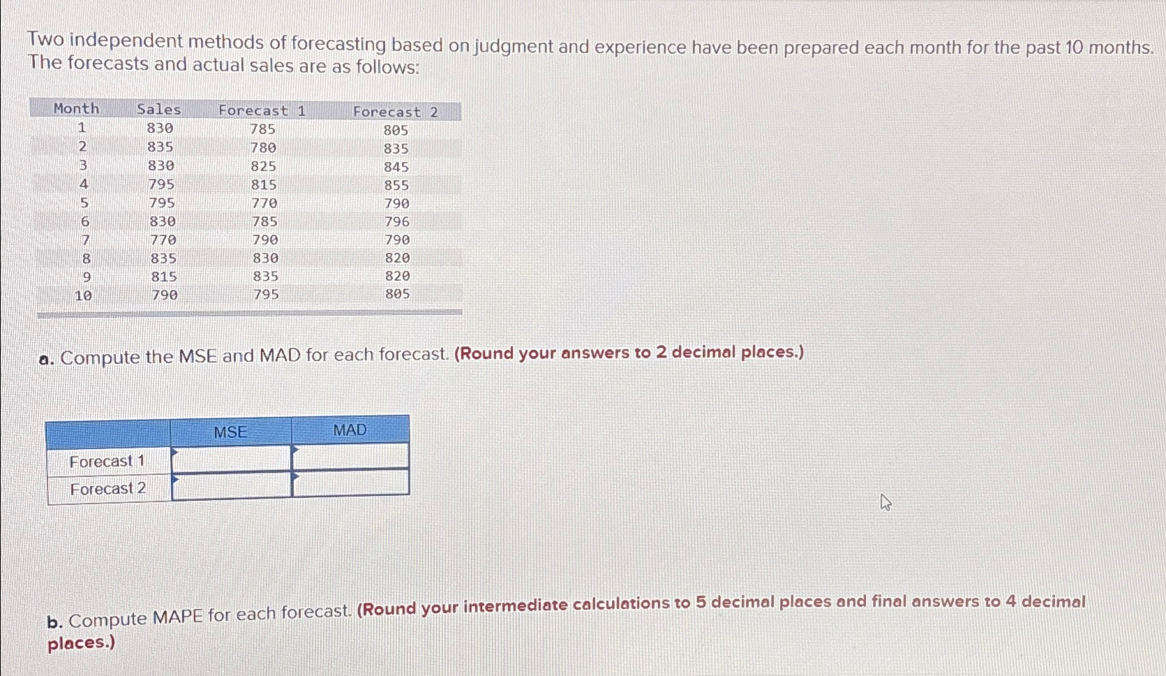Solved Two independent methods of forecasting based on | Chegg.com