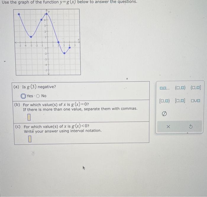 Solved Use the graph of the function y=g(x) below to answer | Chegg.com