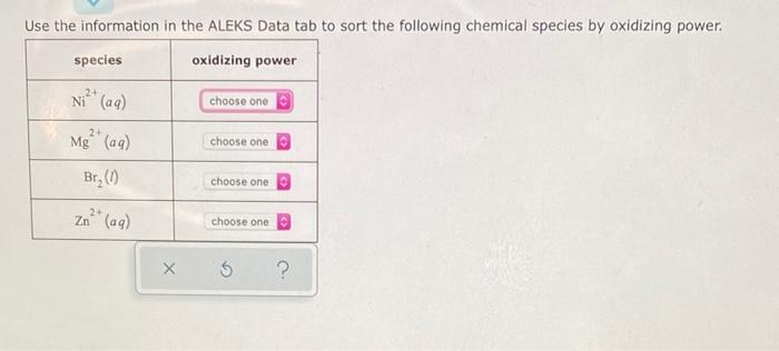 Solved Use the information in the ALEKS Data tab to sort the | Chegg.com
