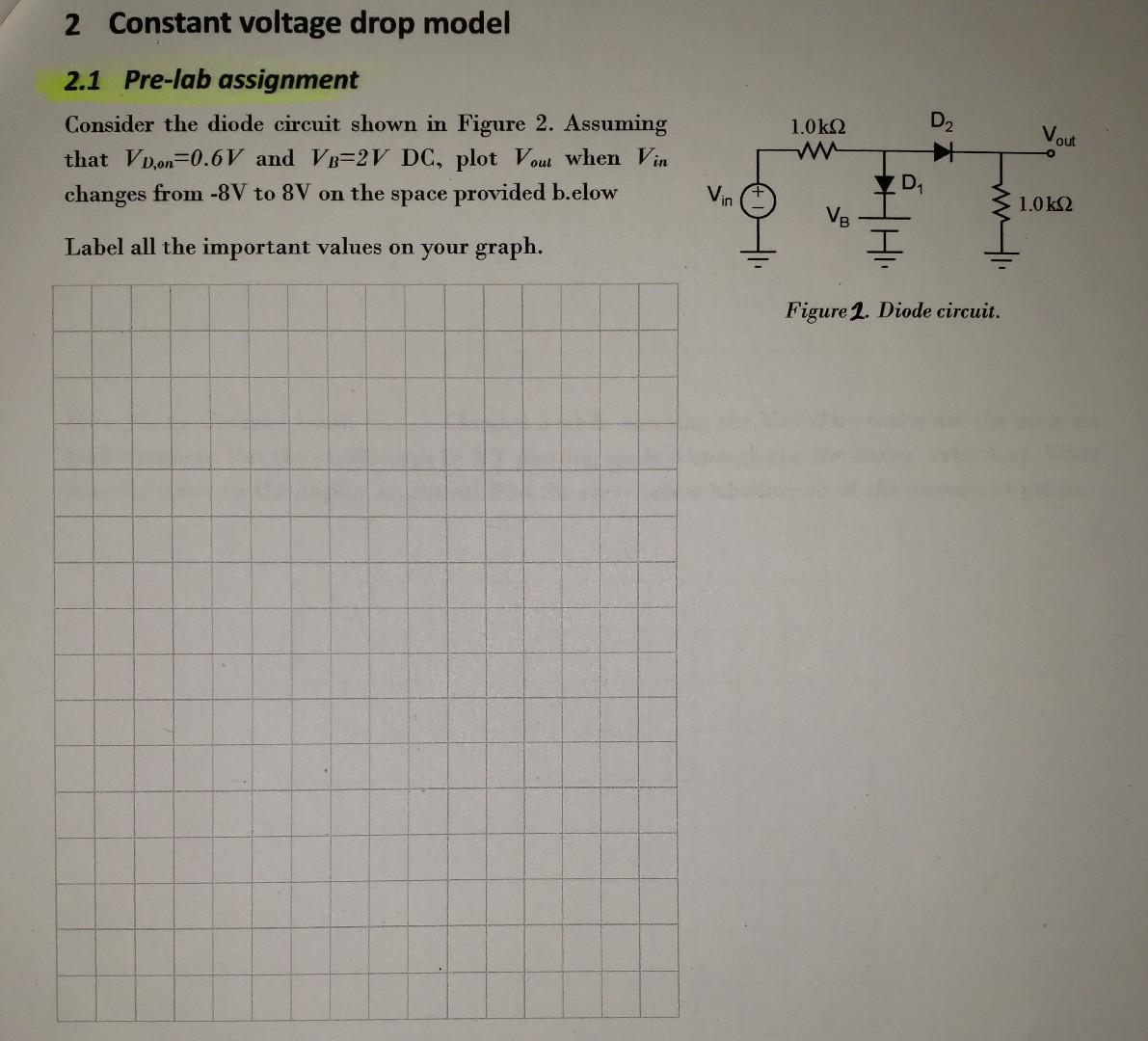 Solved 2.1 Pre-lab assignment Consider the diode circuit | Chegg.com