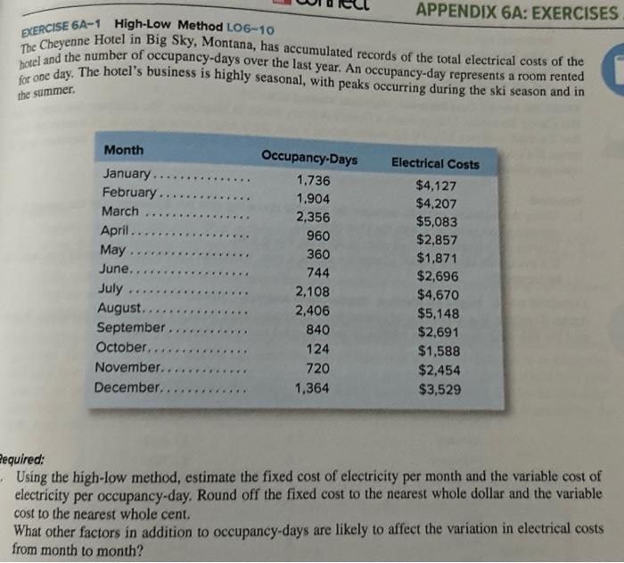 Solved EXERCISE 6A-1 High-Low Method LO6-10 The Cheyenne | Chegg.com