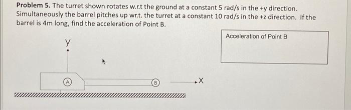 Solved Problem 5. The turret shown rotates w.r.t the ground | Chegg.com