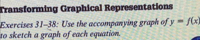 Solved Transforming Graphical Representations Exercises | Chegg.com