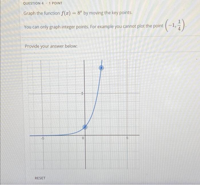 Solved QUESTION 4 . 1 POINT Graph the function f(x) = 87 by | Chegg.com Solved QUESTION 4 . 1 POINT Graph the function f(x) = 87 by | Chegg.com