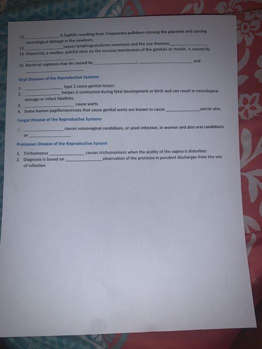 Solved The gastrointestinal (Gl) tract, or alimentary canal, | Chegg.com