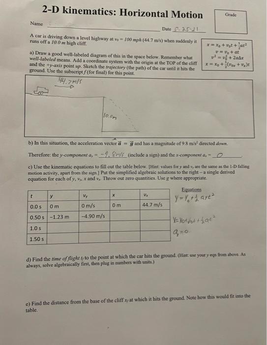 Solved 2-D kinematics: Horizontal Motion Grade Name Date 225 | Chegg.com