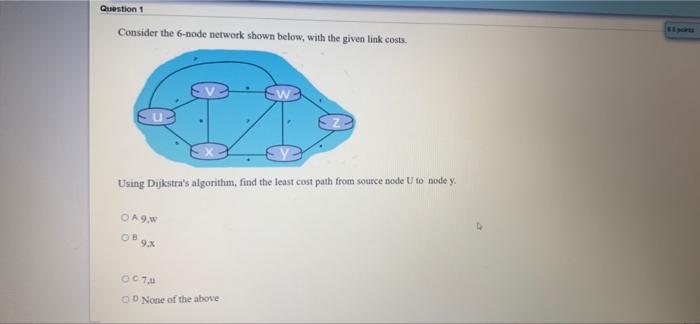 Solved Question 1 Consider the 6-node network shown below, | Chegg.com