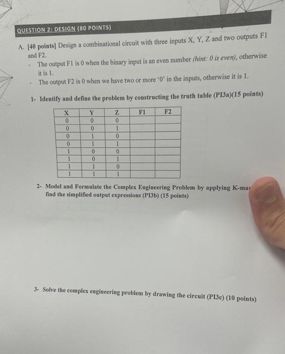 Solved A. [40 points] Design a combinational circuit with | Chegg.com