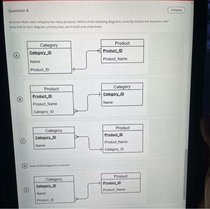 Solved Business Rules: 1. Each doctor has many patients 2. | Chegg.com