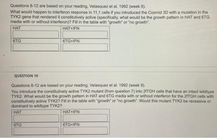 Solved Questions 8-12 are based on your reading, Velasquez | Chegg.com