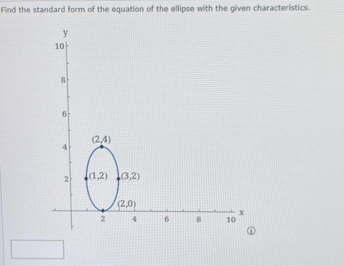Solved Find the standard form of the equation of the ellipse | Chegg.com