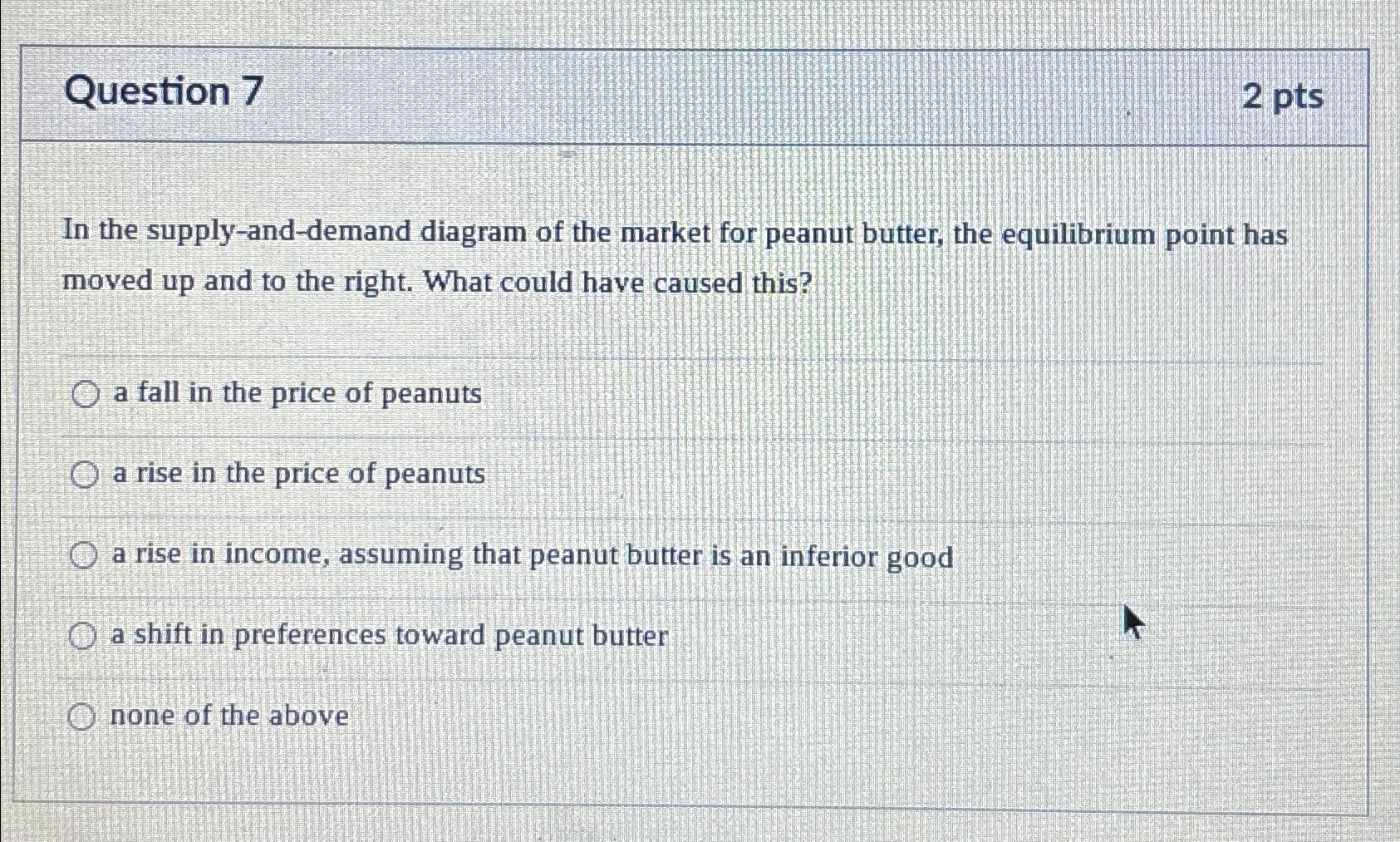 Solved Question 72 ﻿ptsIn the supply-and-demand diagram of | Chegg.com