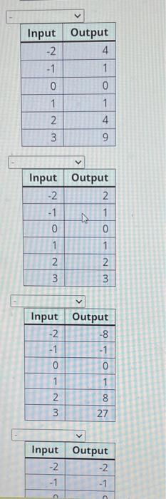 Solved latch each table with its | Chegg.com
