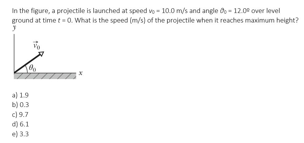 Solved In ﻿the figure, a projectile is ﻿launched at ﻿speed | Chegg.com