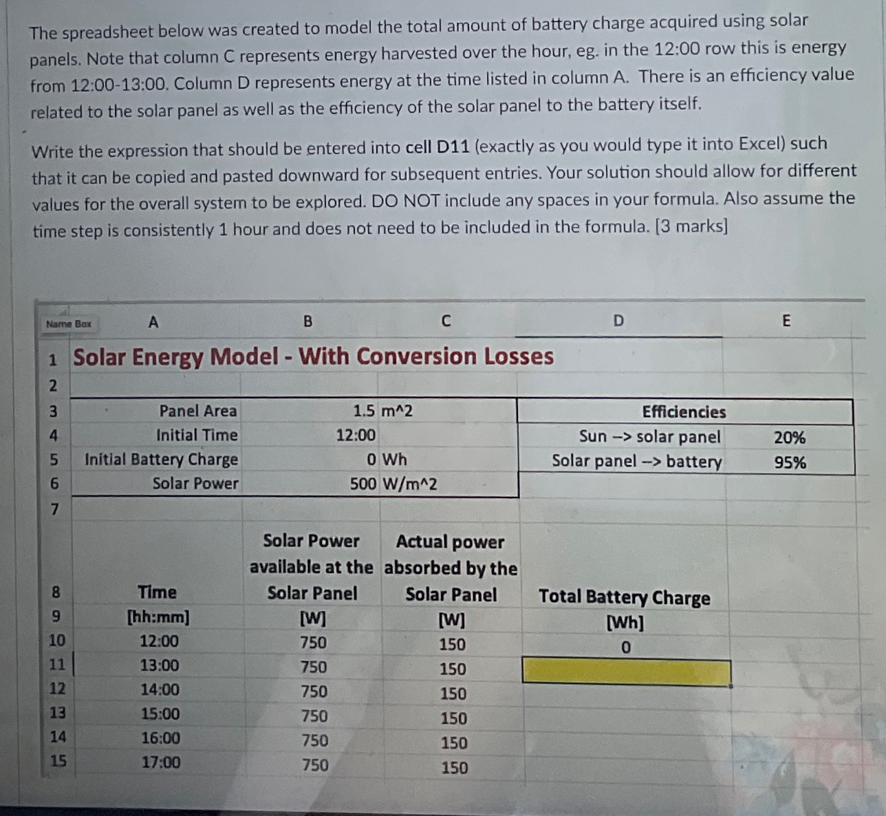 Solved The spreadsheet below was created to model the total | Chegg.com