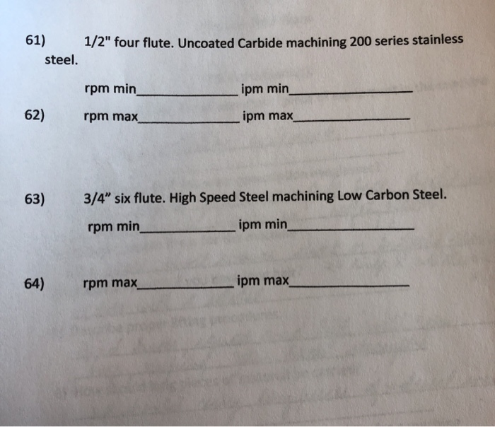Solved Calculate the minimum and maximum rpm and feed rate | Chegg.com