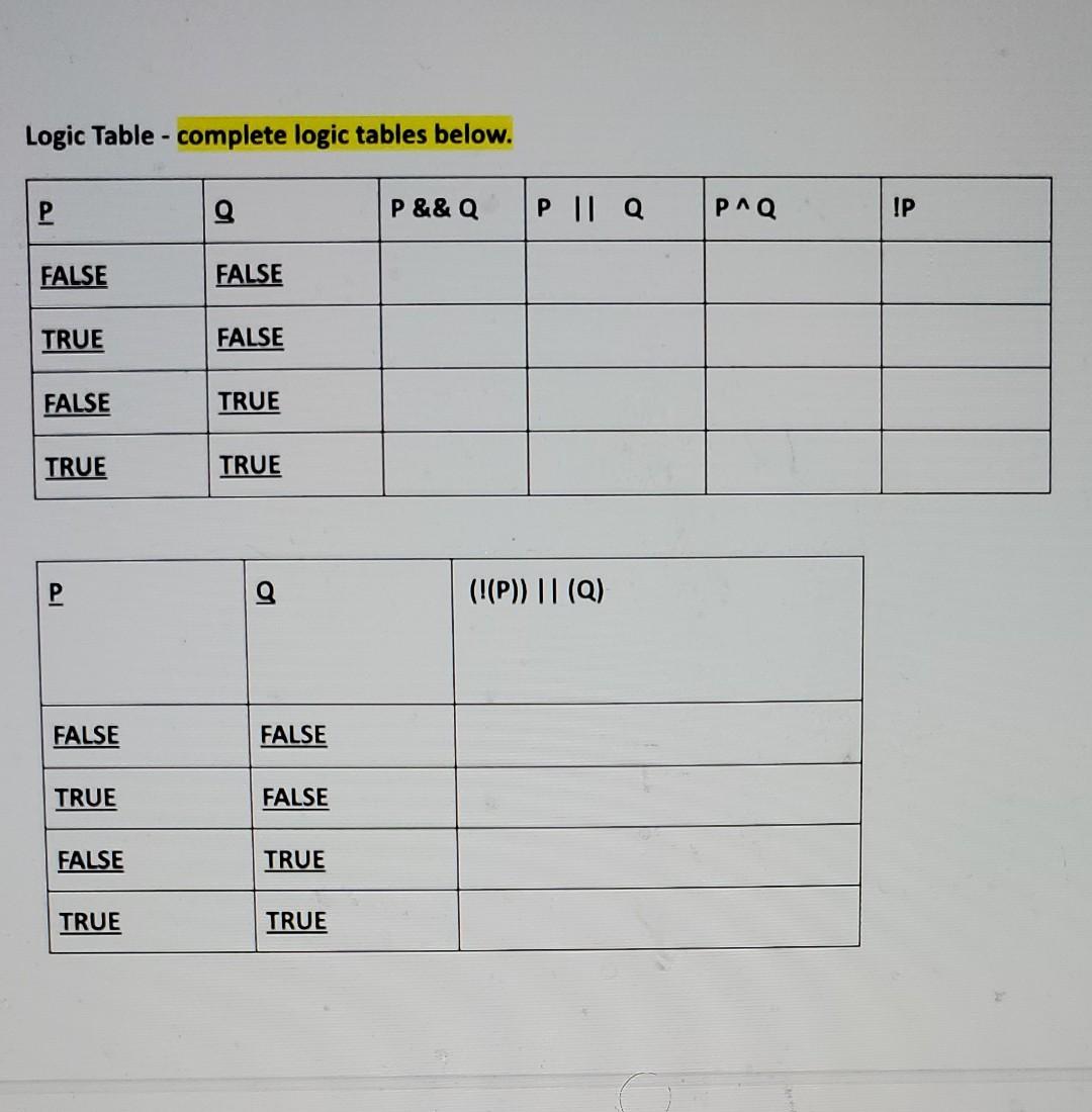 Solved Logic Table - complete logic tables below. | Chegg.com